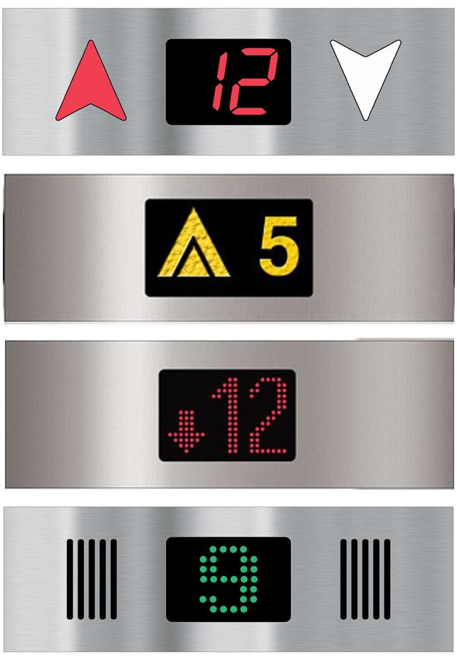 P95 series lift landing indicator